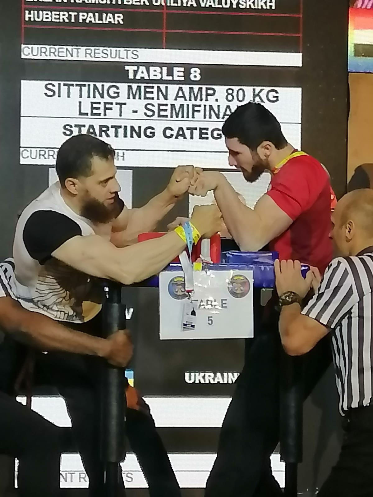 5 لاعبين يمثلون مصر في بطولة العالم لمصارعة الذراعين بملدوفا - kasnews - كاس نيوز